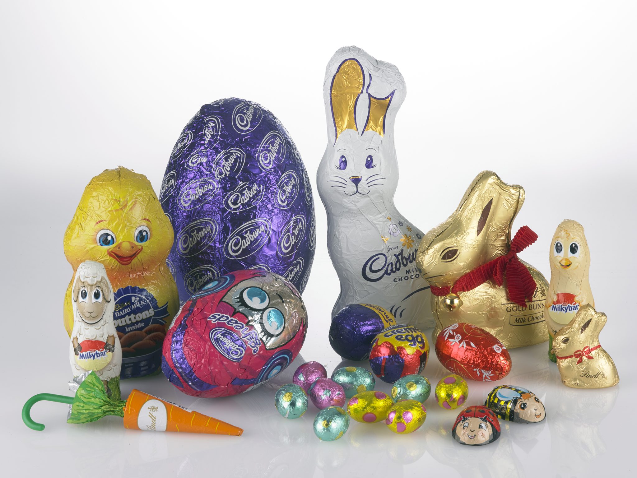 Sustainable Easter | Less Waste